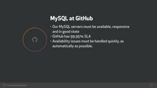 Mysql Infrastructure Testing Automation At Github Ppt