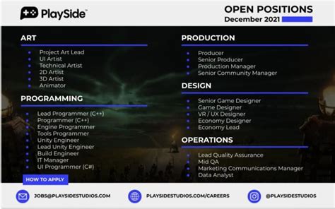 sean gabriel on linkedin gamedesign gamedev