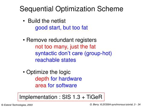 Ppt Synchronous Methodology For Hardware Software And Mixed Embedded Systems Powerpoint