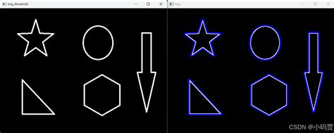 Opencv Python实战（13）——图像轮廓ntourarea Csdn博客