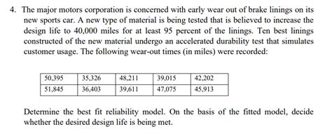 Solved You Can Use Minitab Software Or Excel To Solve This Chegg