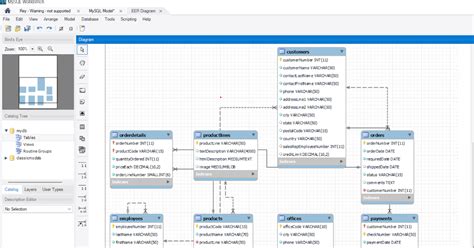 Mysql Database Classic Models