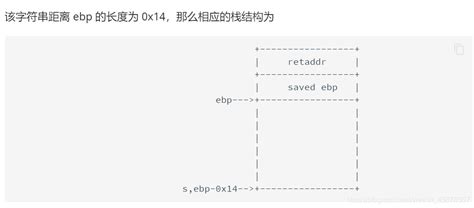 Buu Pwn刷题——分类题型1——gets溢出无脑填充pwn Gets Csdn博客