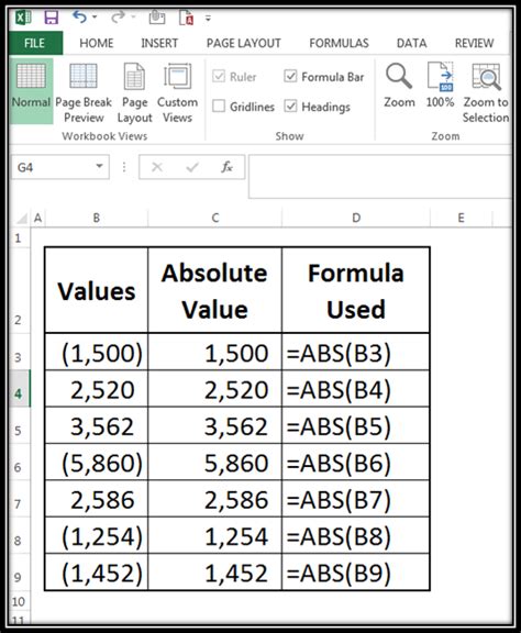 How To Use Abs Function In Ms Excel