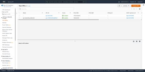 How To Create Virtual Private Cloud Vpc And Subnet Aws Using Terraform Tuxnoob