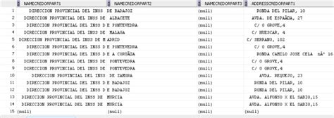 Oracle External Tables Field Parsing On Linux Environment Stack Overflow