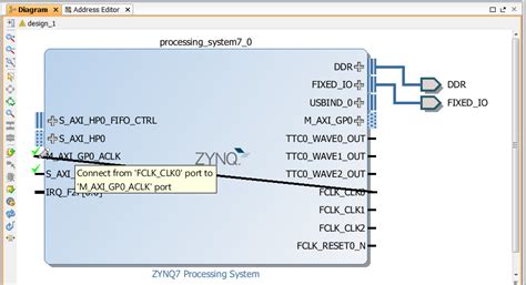 Using Axi Ethernet Subsystem And Gmii To Rgmii In A Multi Port Ethernet