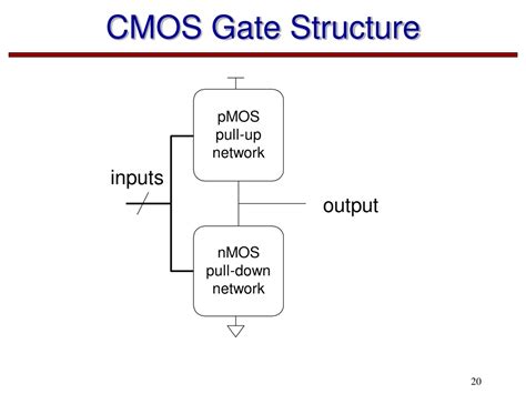 Ppt Transistors Boolean Algebra Powerpoint Presentation Free Download Id8715174