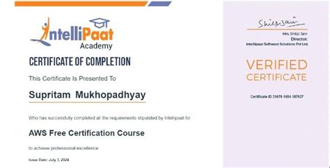 Supritam Mukherjee On Linkedin Aws Intellipaat Amazonwebservices Handsonproject