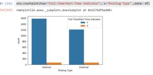 Python Anaconda Tutorial Getting Started With Anaconda Edureka