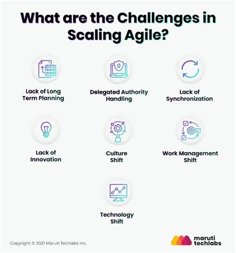 Top 7 Challenges In Scaling Agile