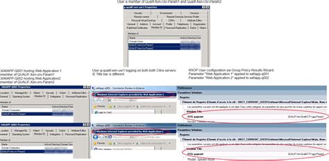 Ldap389 Gpo Loopback Processing And Group Policy Preferences