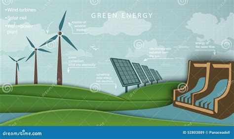 Solar Panel And Wind Turbine Hydroelectric Plant Stock Vector