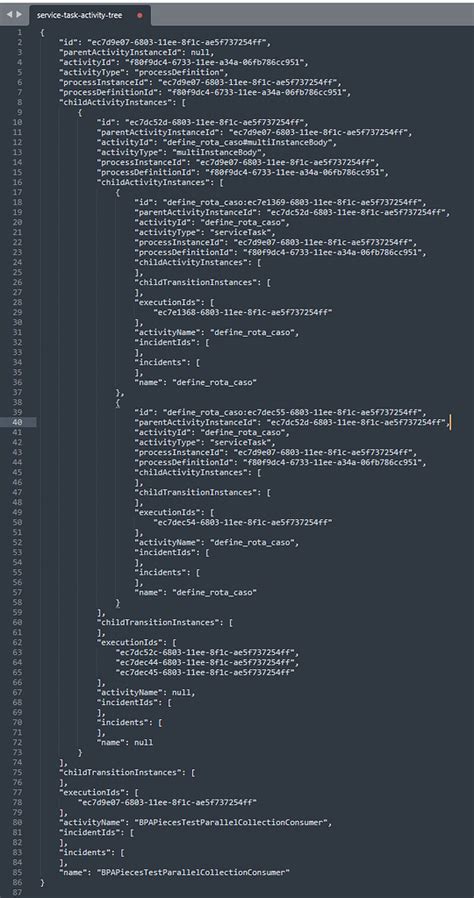 Local Variable Scopes In Multi Instance External Service Tasks
