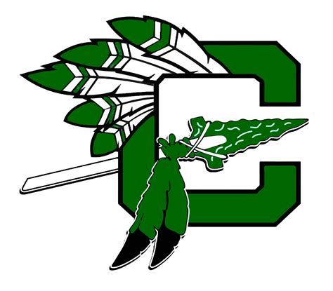Choctawhatchee High School Athletics Fort Walton Beach Fl