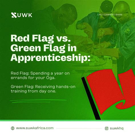 Apprenticeship Handsontraining Mentorship Skilldevelopment Careergrowth Suwk Techtraining