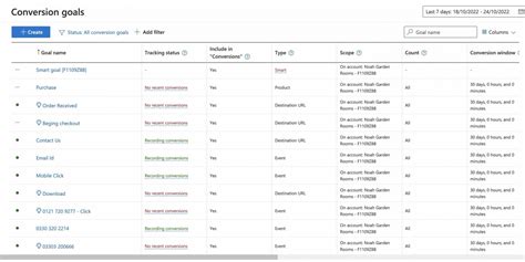 Bing Conversion Tracking Media Challengers Bing Conversion Tracking Media Challengers
