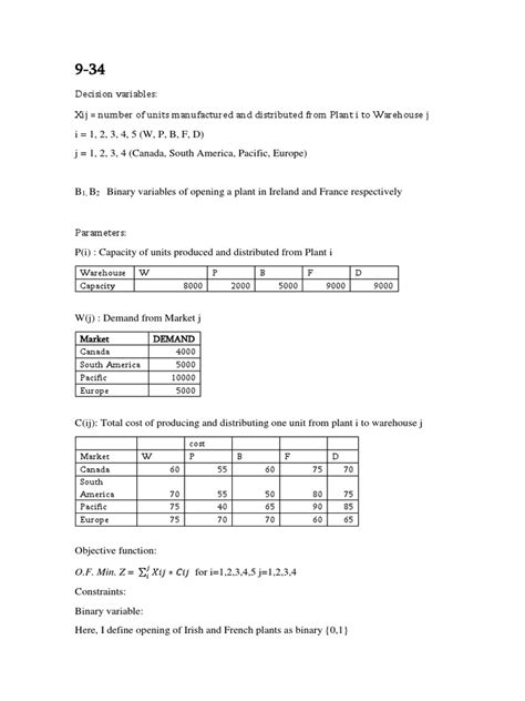 operations research linear programming chegg pdf linear programming teaching mathematics
