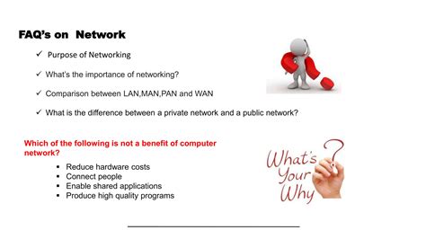 Computer Network Uses Advantages Disadvantages Types Lan Man Wan Pan Pptx