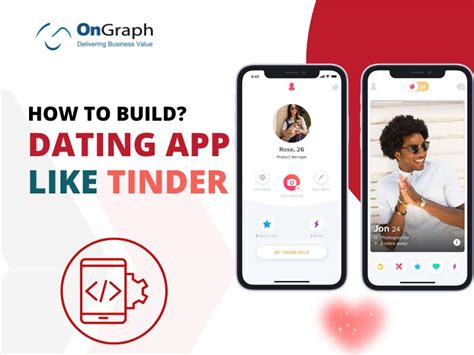 Build A Dating App Like Tinder Features Cost And Tech Stack