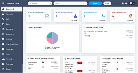 Sugarcrm Wordpress Customer Portal Manage Data Crmjetty