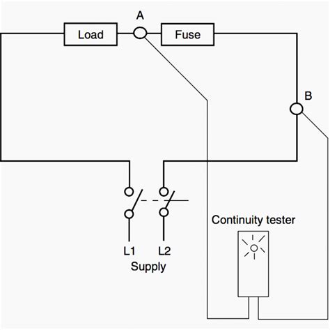 Troubleshooting Dead Circuit By Testing Continuity With Disconnected Supply