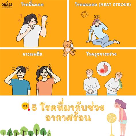 หมออรสา เนื่องจากในช่วงนี้เป็นช่วงอากาศร้อนจัดเราจะมาแนะนำ 5 กลุ่มโรคที่จะกันในช่วงนี้🥵 1 โรค