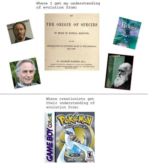 Understanding Evolution Ratheism