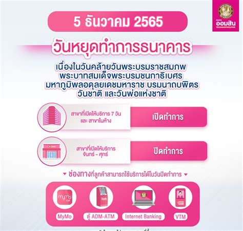 วันที่ 5 ธันวาคม 2565 ธนาคารในห้างหยุดไหม วันที่ 5 ธันวาคม 2565 ธนาคาร
