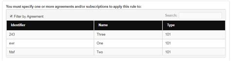 Disabled Entire Datatable — Datatables Forums