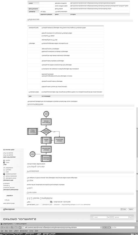 Example Iso 9001 Documentation Download Scientific Diagram
