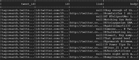Python Return Dictionary From Udf In Spark Stack Overflow