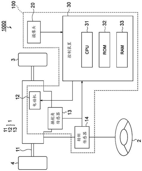 Vehicle Control Method And Vehicle Control Device Eureka Patsnap