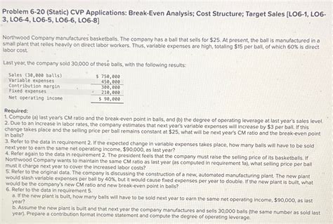 Solved Problem 6 20 Static ﻿cvp Applications Break Even