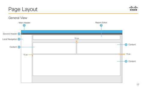 Cisco Cmx Style Guide On Behance