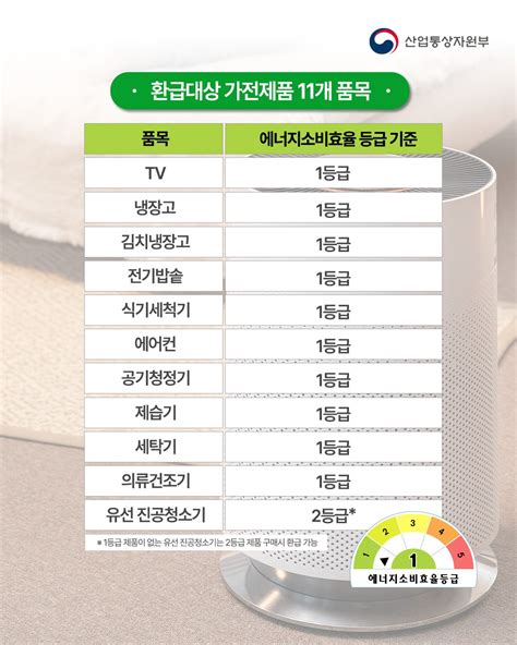 한국석유관리원 한국석유관리원 Added A New Photo