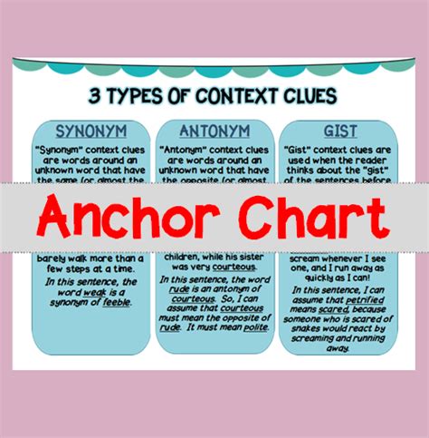 Context Clues Matching Activity Classful