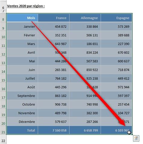 Comment obtenir les cellules à lintersection de deux plages en VBA sur