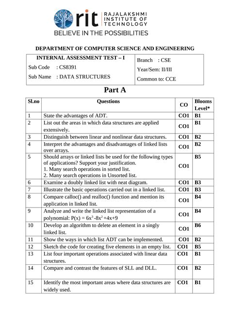 SOLUTION Cs Data Structures Iat I Question Bank Ii Cse Cce Studypool