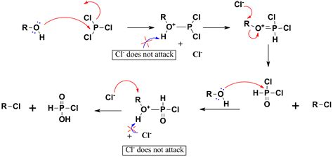 Reaction Of Alcohols With Pcl5 And Pcl3 Echemi