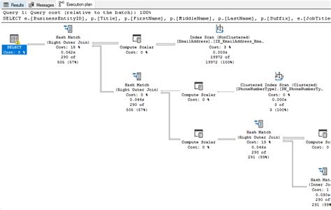Sql Server Management Studio Ssms Everything To Know In 2024