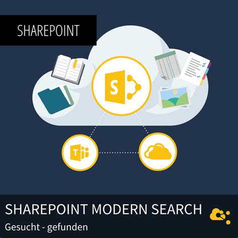 Sharepoint Modern Search Nuboradio By Nuboworkers