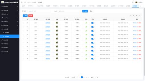Flask Vue Admin首页、文档和下载 基于 Flaskvue 的敏捷开发框架 Oschina 中文开源技术交流社区