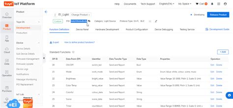 Getting Started With Tuya Iot Platform How To Deploy A Thing On Tuya