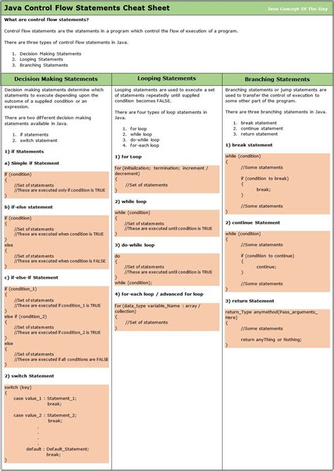 Sdet Coding Problems For Interviews Japneet Sachdeva Posted On The Topic Linkedin