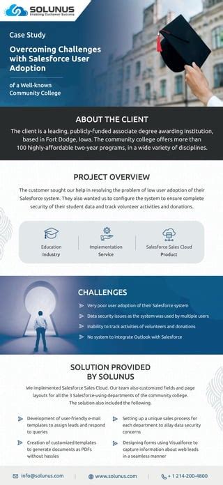 Overcoming Challenges With Salesforce User Adoption Pdf Technology