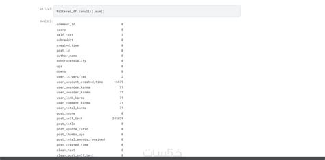 تحليل البيانات باستخدام البايثون data analysis with python خمسات