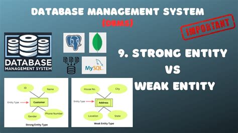 9 Difference Between Strong Entity And Weak Entity Strong Entity Vs