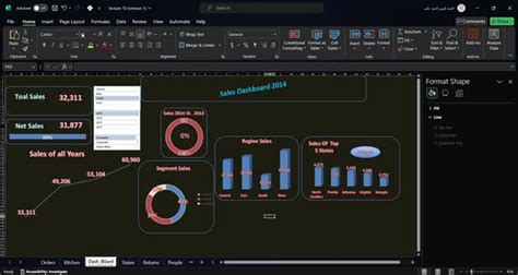 Ahmed Ayman On Linkedin Dashboard Excel Salesperformance 12 Comments