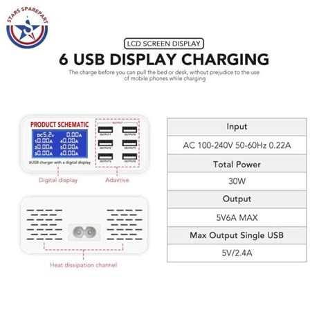 Jual Usb Port Multi Port Charger Fast Charger Led Function W Shopee Indonesia